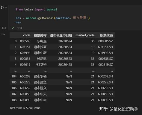 从零开始玩量化 Python程序获取同花顺问财数据 知乎