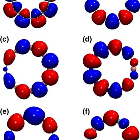 A Homo Orbital For Cc 18 Nanoring B Lumo Orbital For Cc 18 C Homo