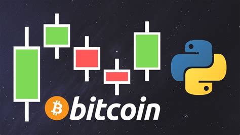 Crypto Candlestick Charts In Less Than Minutes In Python Used For Stock Prediction