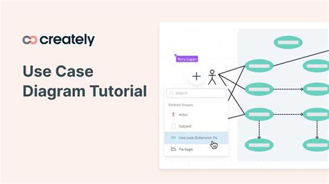 How To Include Relationships In A Use Case Diagram For Effective