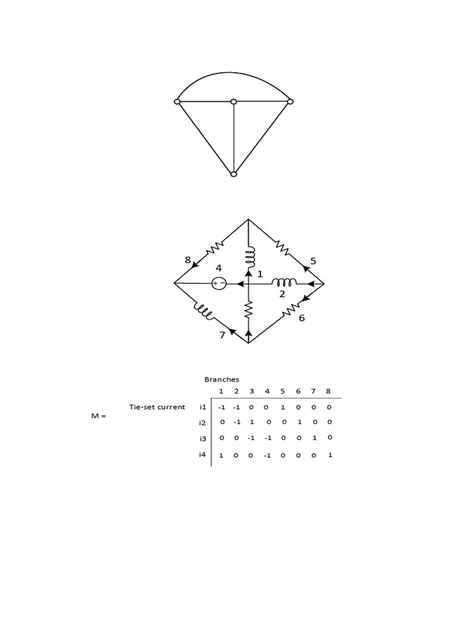 Graph Theory Numericals 2 Pdf Matrix Mathematics Vertex