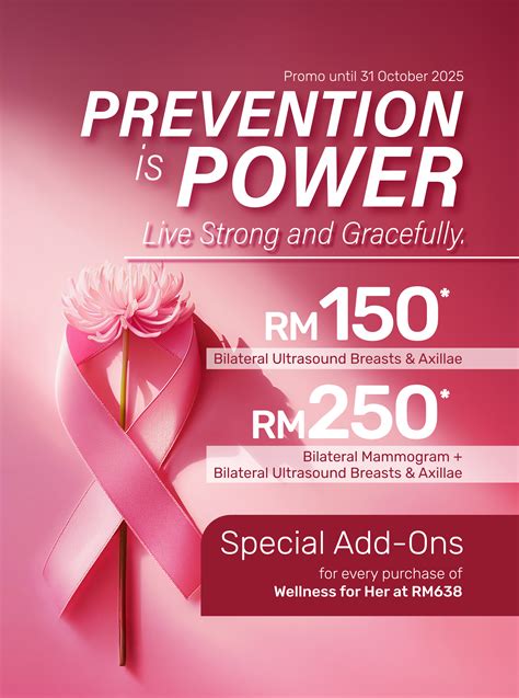 Std Profile Packages