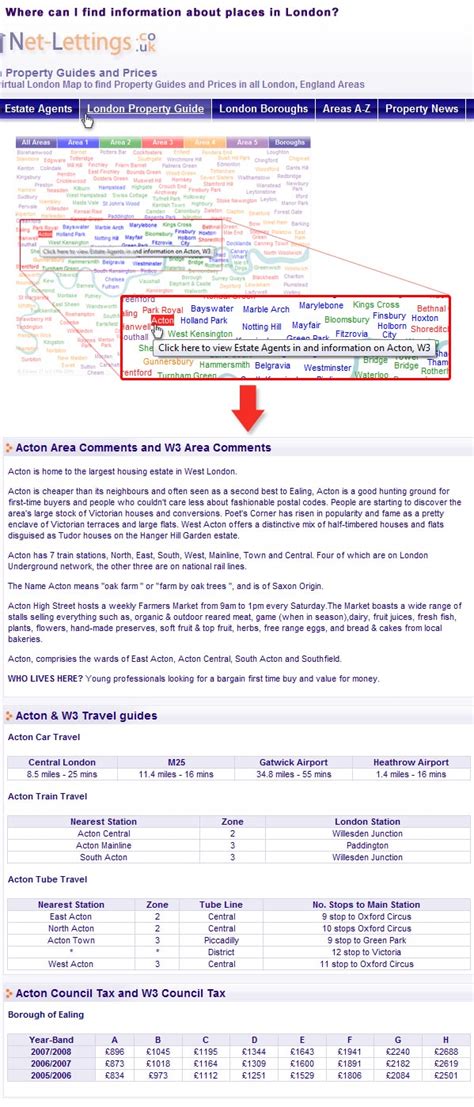 Help Net Uk Help Getting Around This Site
