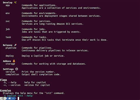 Using Copilot To Deploy Manage And Secure Apps On Ecs By Christophe