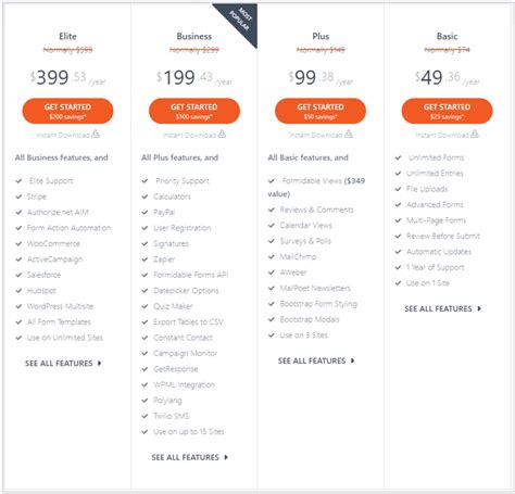 Formidable Forms Review Is It Worth To Buy Form Builder Plugin