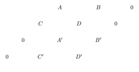 How To Create Commutative Diagrams In Tikz Tikzblog