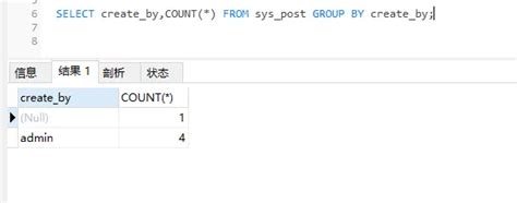 Mysql Count 函数详解 腾讯云开发者社区 腾讯云
