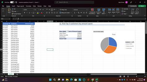 I Will Do MS Excel Data Analysis Visualization Report With Charts For
