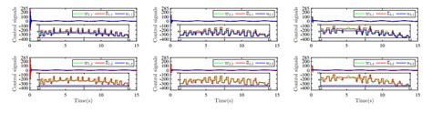 adaptive state observer event triggered consensus control for multi