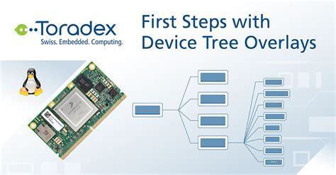 Our Article On Devicetreeoverlays Walks You Through The Process Of