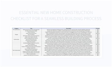 Essential Checklist For Building A House Excel Template And Google