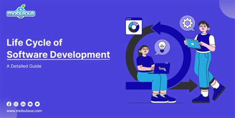 Software Development Life Cycle — A Detailed Guide Mobulous Blogs
