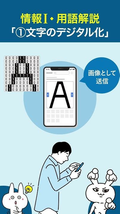 【情報1】文字のデジタル化｜大学入学共通テスト対策【高校情報】 情報1 情報系解説授業 ルークススクール Youtube