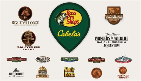 Bass Pro Credit Card Payment Pay The Bass Pro Shops