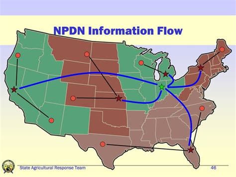 Agroterrorism And Bioterrorism Causes Prevention Pdf