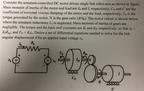 solved consider the armature controlled dc motor driven s