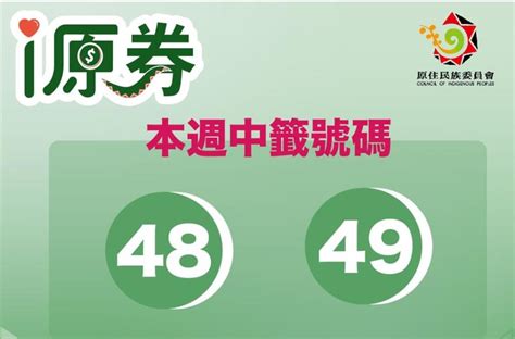 快新聞／i原券第3週抽籤結果出爐 身分證末碼「這2組」中1000元