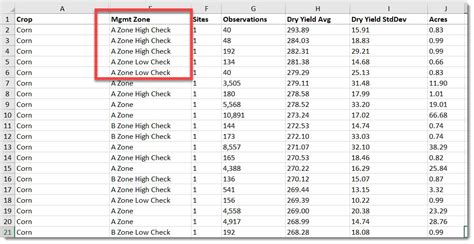 generating a weighted average in a pivot table