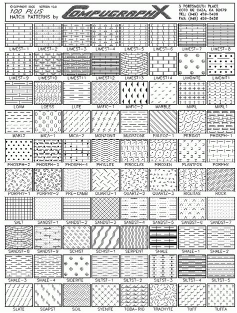 Autocad Wood Hatch Patterns Design Guide Endless Possibilities Of