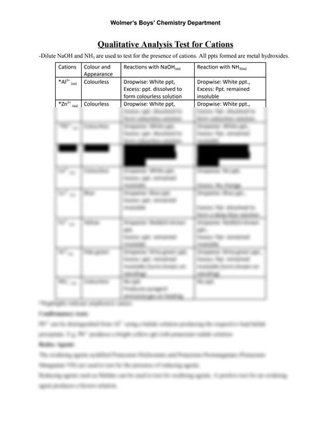 Solution Qualitative Analysis Test For Cations Studypool