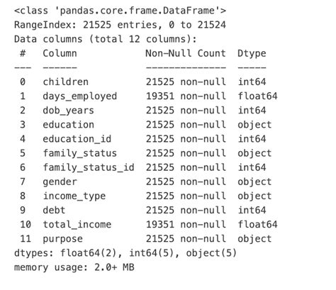 Python Map Function A Comprehensive Guide For Data Transformations