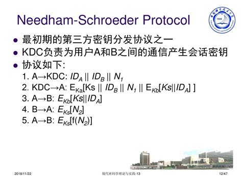 现代密码学理论与实践 第13章 数字签名和认证协议 ppt download