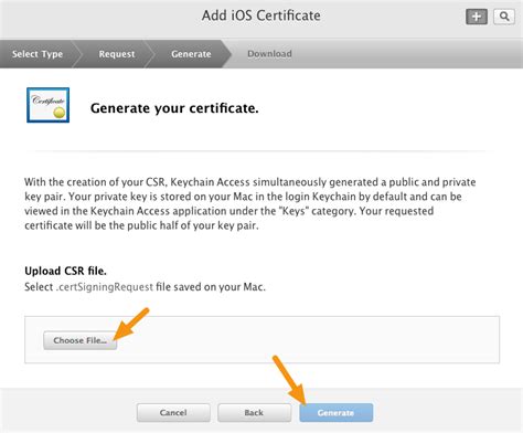Ios Provisioning And Certificate Creation