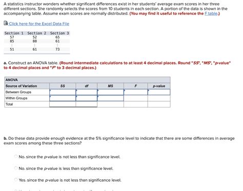 Solved A Statistics Instructor Wonders Whether Significant