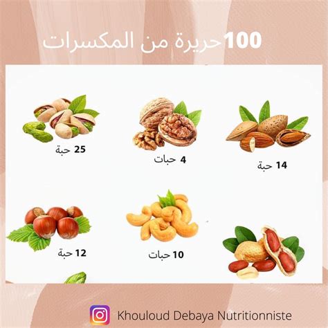 ⭐️⭐️⭐️ الفواكه الجافة ⭐️⭐️⭐️ كيف ماحكيت في منشور قديم الفاكية فها برشا
