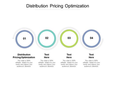 Distribution Pricing Optimization Ppt Powerpoint Presentation Outline