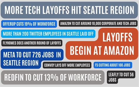 How Tech Layoffs Are Transforming The Job Market Geekwire