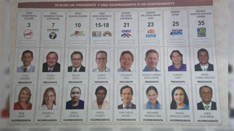 Los Mejores Y Peores Sistemas De Votaci N En Am Rica Latina Infobae