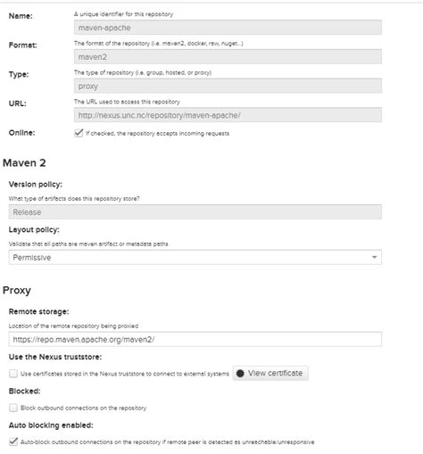 Not Working Stack Overflow