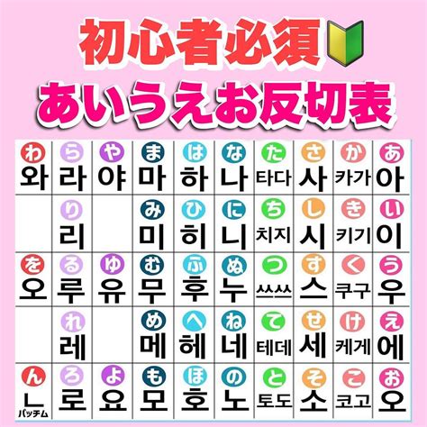 ミサ🇰🇷【楽しく韓国語を学ぼう】 Hangul Misa 視覚を使って韓国語を覚えましょう😇 韓国語の勉強方法が分からない 韓ドラ、kpopを翻訳無しで聴きたい👂 韓国語で