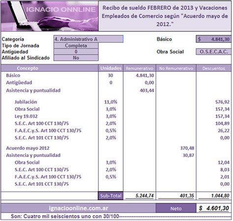 Empleados De Comercio Liquidación Sueldo Febrero 2013 Ignacio Online