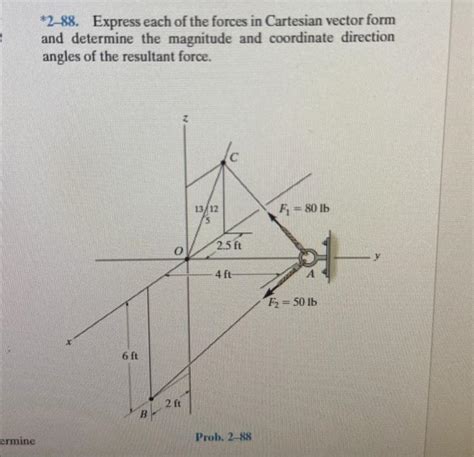Solved 2 88 Express Each Of The Forces In Cartesian Vector