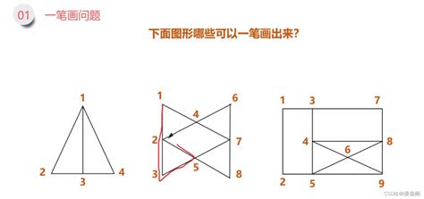 c 一笔画问题 51cto博客 c语言一笔画