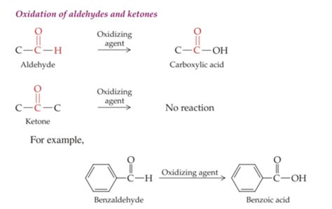 15 5 Oxidation Of Aldehydes Flashcards Quizlet