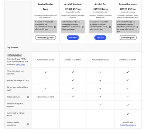 Solved I Need Help With Adobe Acrobat Adobe Community 15338010
