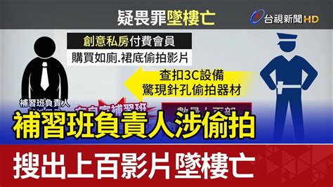 補習班負責人涉偷拍 搜出上百影片墜樓亡 Youtube