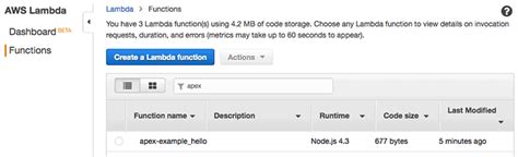 Apex AWS Lambda 관리도구 2 Outsider s Dev Story