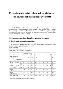 Załacznik nr 1 Szczegółowy opis przedmiotu zamówienia