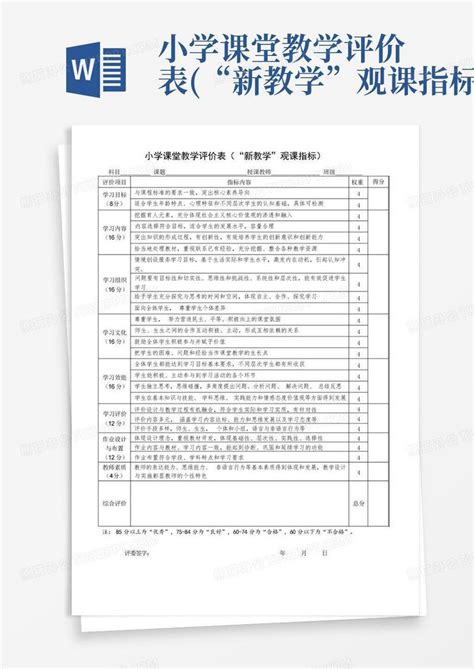 小学课堂教学评价表“新教学”观课指标word模板下载编号lwyrrekn熊猫办公