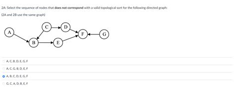 Solved A Select The Sequence Of Nodes That Does Not Chegg