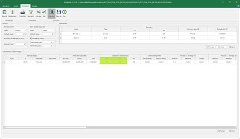 Multivariate Sensitivity Analysis MiningMath