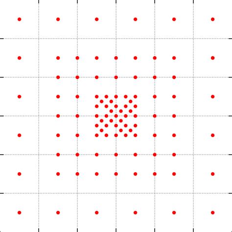 Array Configuration Used For Our Analysis Download Scientific Diagram
