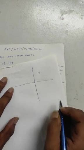 Iv Point Of The Type Lies In Iv Quadrant Hence The Point