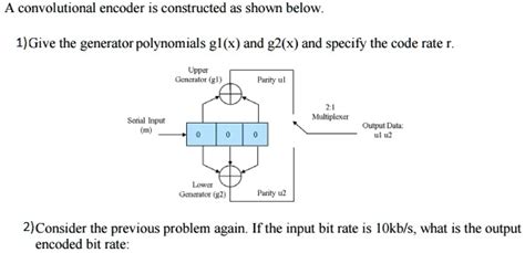 A Convolutional Encoder Is Constructed As Shown Below 1 Give The