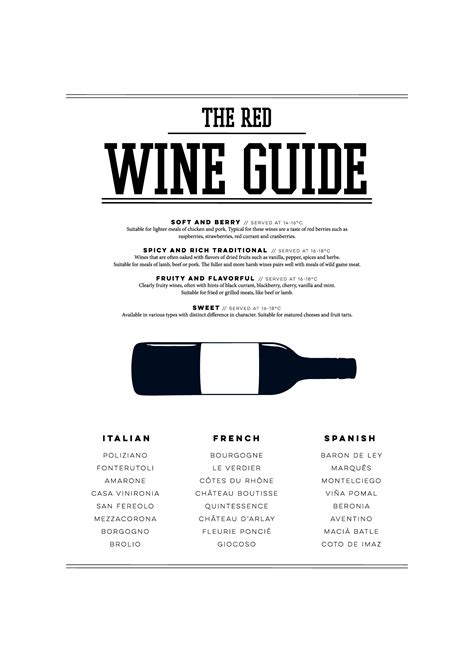 red wine guide poster kitchen wall art desenio uk
