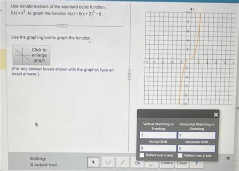 Solved Use Transformations Of The Standard Cubic Function Chegg